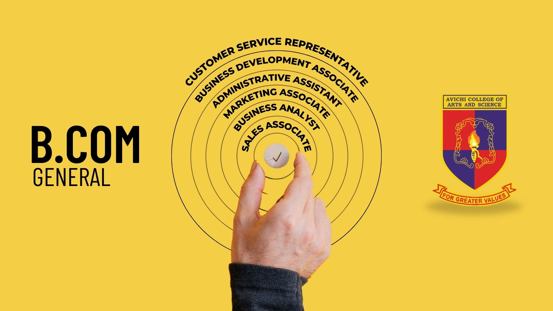 B.Com General - Avichi College (Department of Commerce)