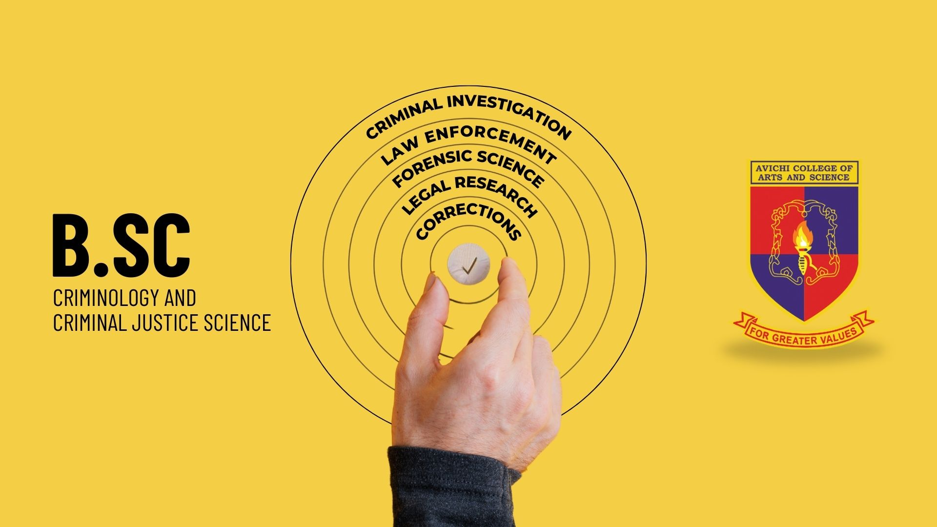 B.Sc Criminology and Criminal Justice Science